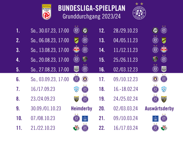 Unser Spielplan